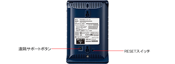 各部名称｜IPoE対応ルーター 01｜Support Information（サポート・インフォメーション）