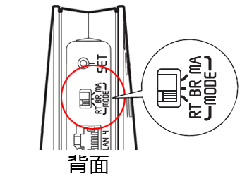 Atermの初期化手順｜Aterm Q&A｜目的別で探す｜Aterm（エーターム） サポートデスク